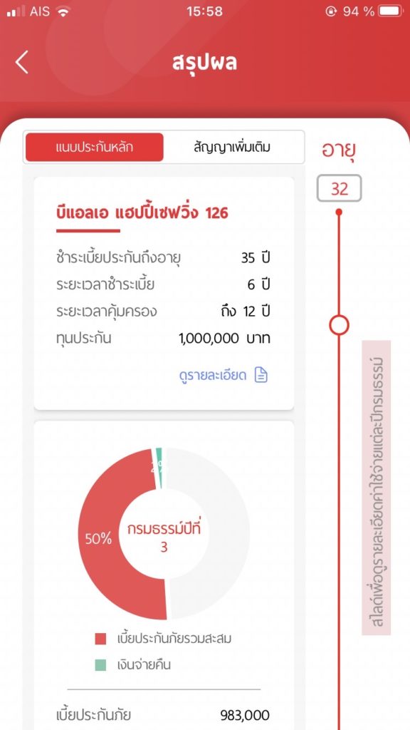 ฟิน ประกันรถ รับสมัครนายหน้าขายประกัน ผลตอบแทนสูง-FIN Insurance Broker