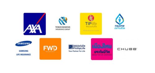 ฟิน ประกันรถ – FIN Insurance Broker - ฟินประกันรถ - Fininsurance Broker